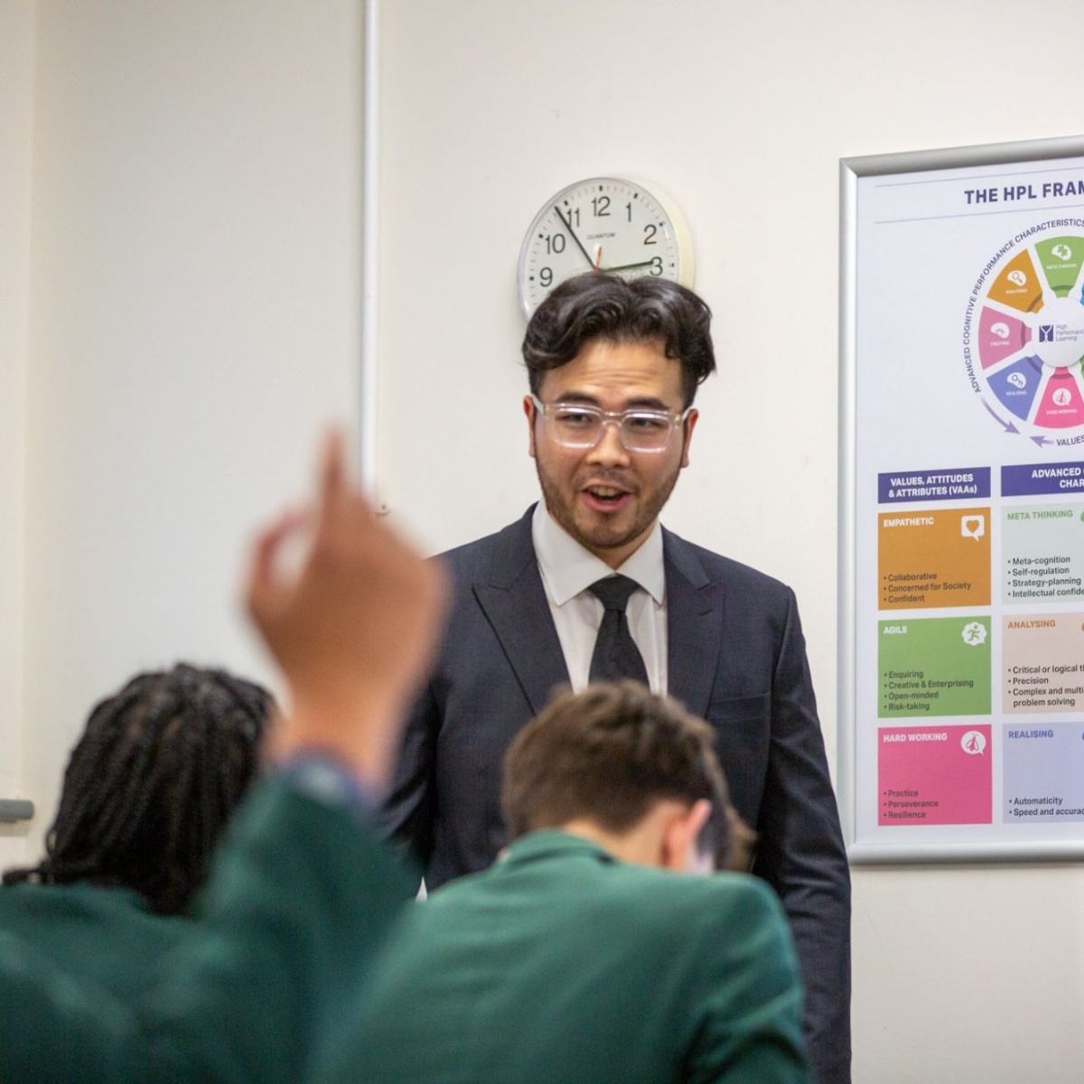 St Benedicts - High Performance Learning Programme